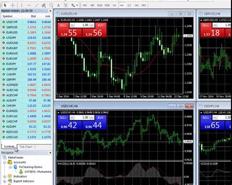 MetaTrader 4 Trading Terminal Environment Intro YouTube