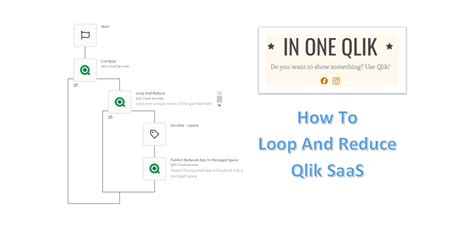 Loop And Reduce On Qlik Saas In One Qlik