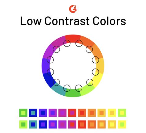 Color Contrast For The Sake Of Aesthetic And Accessibility