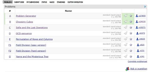 Subhashis Bhanj Deo On Linkedin Codeforces Contest Icpsc Summergrind