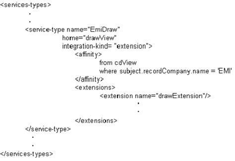 Request Life Cycle Until The Jsp Is Generated Download Scientific Diagram