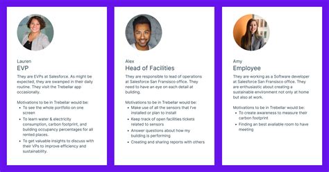 Mastering Dashboard Design Key Design Principles For Effective Data Visualization Studio Pinto