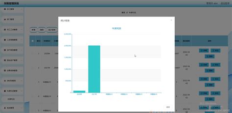基于java springboot vue财务管理系统的设计与实现 前后端分离【java毕业设计·文档报告·代码讲解·安装调试】 综合财会管理