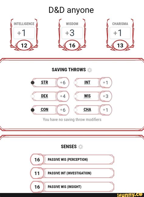 Modifiers Memes Best Collection Of Funny Modifiers Pictures On Ifunny