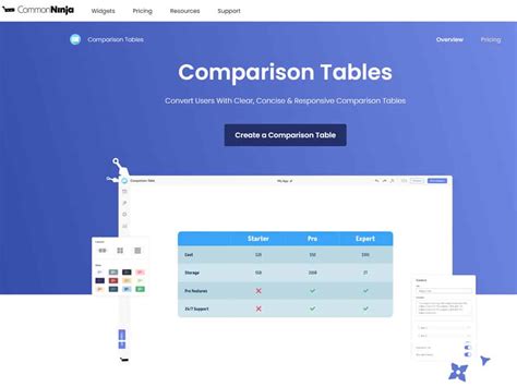 6 Best Product Comparison Table Generators For Websites In 2025
