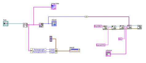 Insert Image To Sql Database Table Ni Community