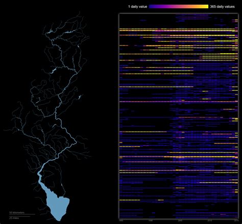 Performance Testing · Issue 37 · Doi Usgstemperature Prediction · Github