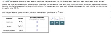 Write The Chemical Equation For Dissociation Of Nh4cl In