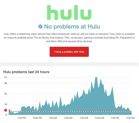 Solved How To Fix Hulu Connection Error Code 5005 During Playback