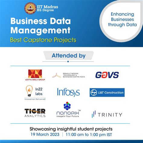 Iit Madras Bs In Data Science Programme On Linkedin Iitmadras