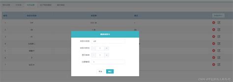 Vue对话框里的表单 浅拷贝与深拷贝的问题解决（element）elementui 浅拷贝和深拷贝 Csdn博客