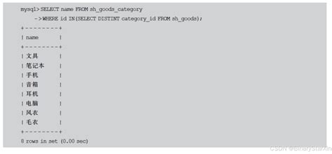 数据库技术提升 mysql数据库原理、设计与应用【2 5】 csdn博客