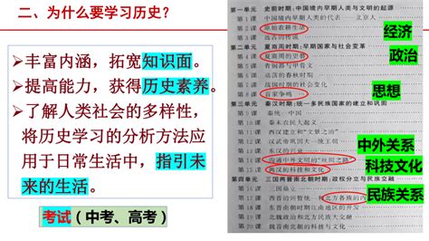七年级上册 开学导言：《欢迎走进历史的殿堂》【开学导言课】2023 2024学年上学期初中历史开学导入课件 21世纪教育网