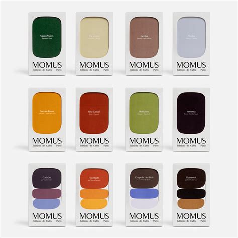 Momus Reviews 2024 Read Before You Buy Thingtesting