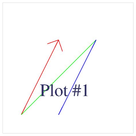 Ps Write Test