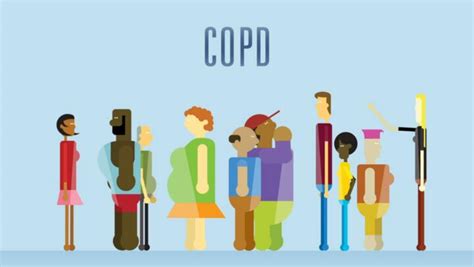 Copd Medications Types Benefits And Side Effects
