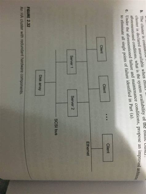 Solved Problem 214 Consider In Figure 1 A Server Client
