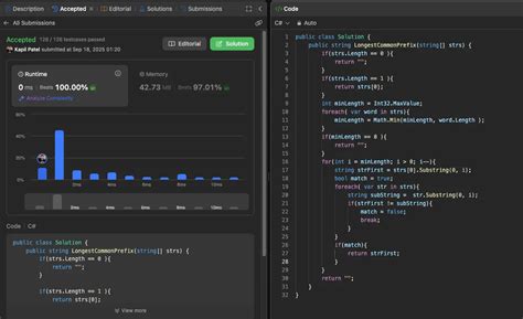Understanding Integer Limits In C A Deep Dive Into Intmin Intmax And Climits By Aniket