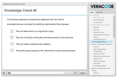 Mint Security Veracode