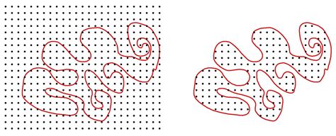 Arcgis Generating Regular Sample Points In A Polygon