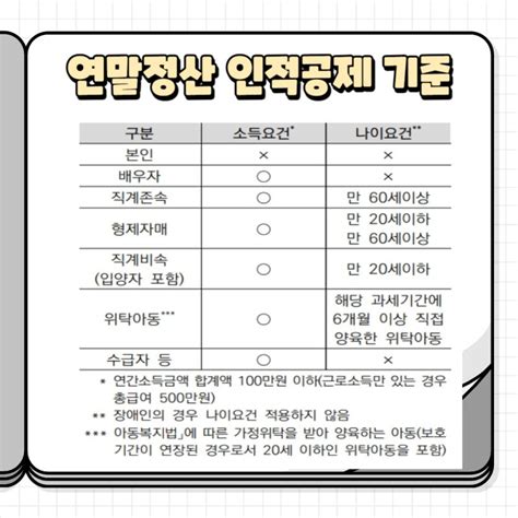 연말정산 배우자·자녀 인적공제 제외 소득 기준 미국주식 양도소득 100만원 네이버 블로그