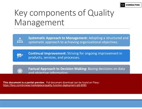 Quality Function Deployment Qfd Ppt Slide Deck