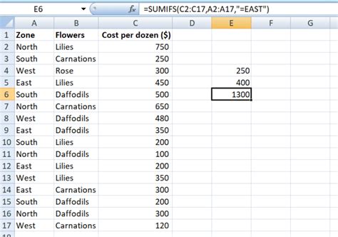 SUMIFS Function In Excel Formula Examples How To Use SUMIFS