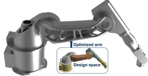 Erke Wang On Linkedin Topology Optimization