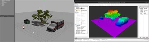 alejandro hernández cordero on linkedin ros ros2 simulation