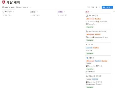 Github 이슈관리