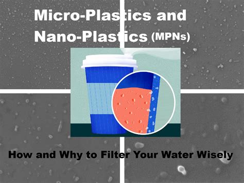 Microplastics And Nanoplastics Mpns How And Why To Filter Your Water Wisely Alkaline Water Plus