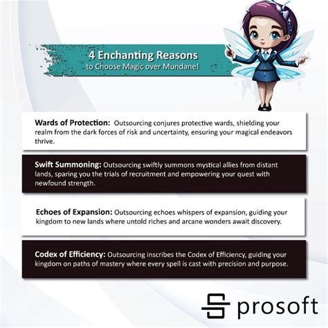 Prosoft It Ptyltd On Linkedin Outsourcing Magicalsolutions Prosoftit