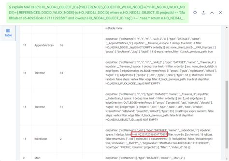 图数据库 【图库】nebula优化与问题收集 个人文章 Segmentfault 思否