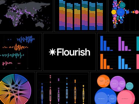 Flourish Data Visualization And Storytelling Vijayagopalan Raveendran