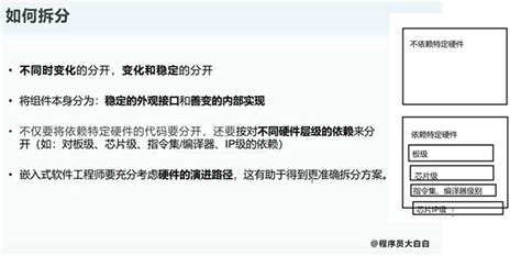 嵌入式学习 1嵌入式软件可复用架构设计 1组件化设计拆分组装 Csdn博客 嵌入式学习 1嵌入式软件可复用架构设计 1组件化设计拆分组装 Csdn博客
