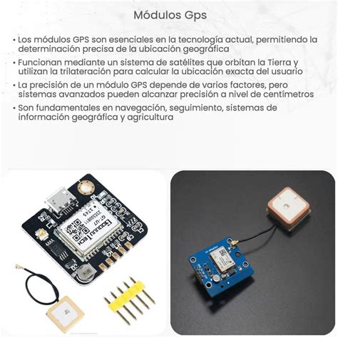 Módulos Gps Electricity Magnetism