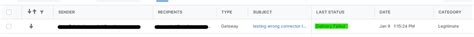 Sophos Email Gateway Mode Delivery Failed For Inbound Emails 550 5
