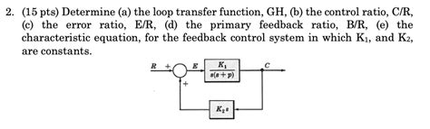 Solved Pts Determine A The Loop Transfer Function Chegg Com