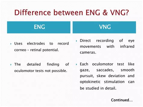 Difference Between Eng And Vng Pptx