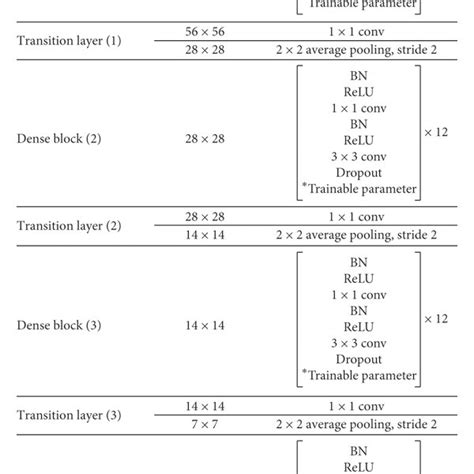 The Proposed Thyroid Spect Diagnosis Method Download Scientific Diagram