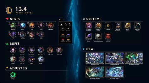 League Of Legends Patch 134 Notes Adjust Lp Gains And Losses In Ranked