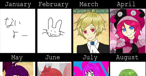2011絵師進化録 いまさらろく けよみのイラスト Pixiv