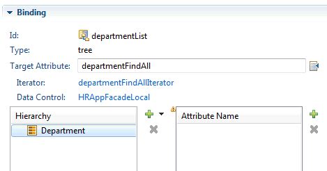 Oracle ADF Tools Support