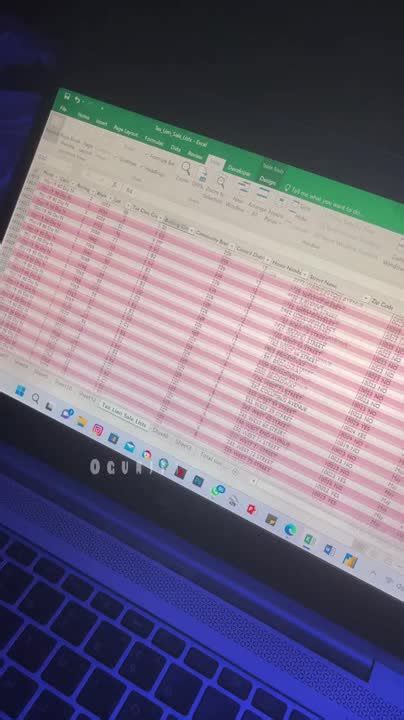 Idowu Ogunjobi On Linkedin Dataanalysis Taxlien Businessinsights