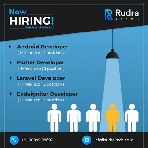 satish lathiya on linkedin hiring rudraitech laravel codeigniter