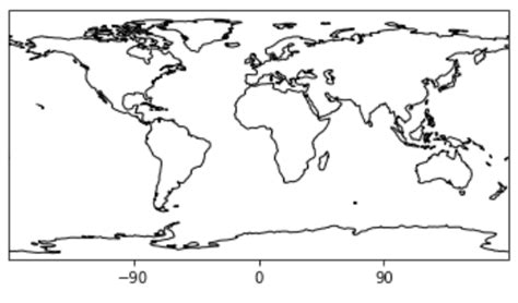 Python Setting Axis Ticks In Cartopy Platecarree Projections With