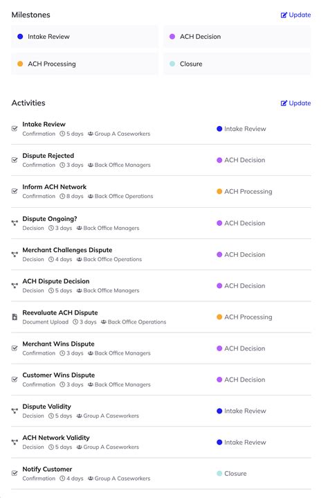 Studio Workflow Examples Case Management Studio