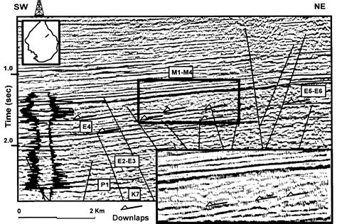 Figure 16 From Jurassiceocene Tectonic Evolution Of