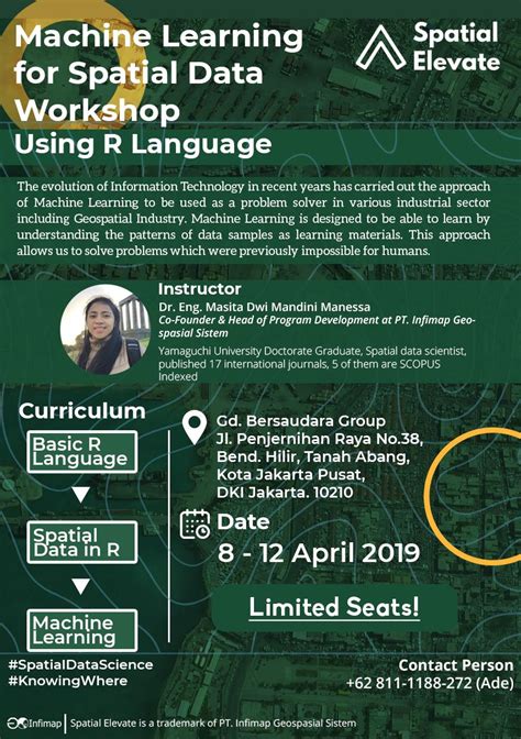 Infimap On Linkedin Knowingwhere Machinelearning Automatedmapping