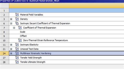 How To Input A Stress Strain Curve In Ansys Workbench Fea Tips
